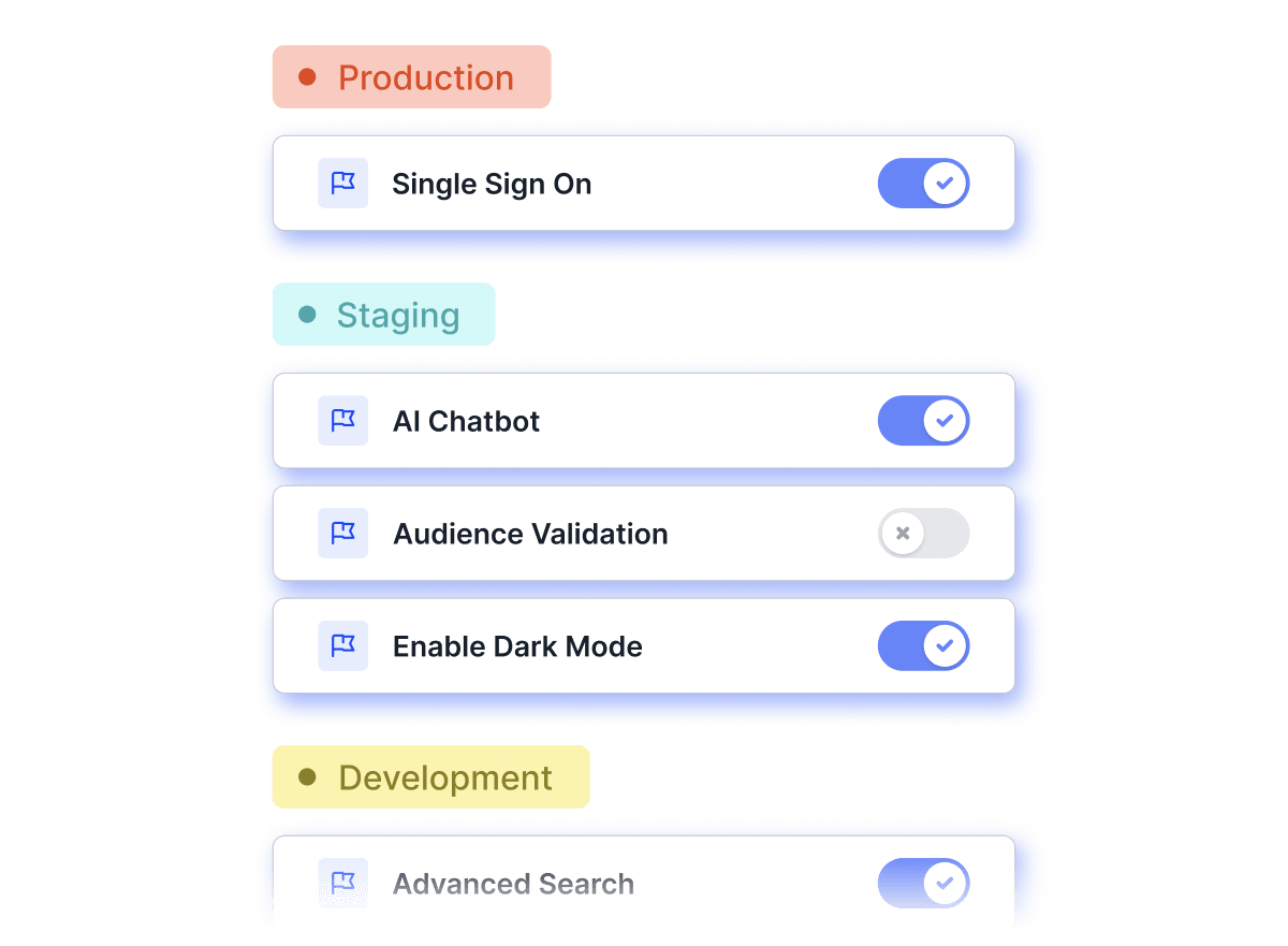 DevCycle | Feature Flag Management
