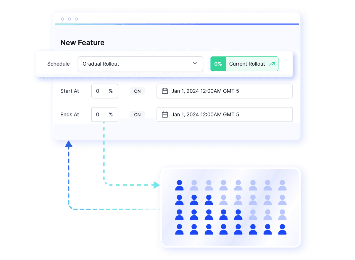 DevCycle | Feature Flag Management